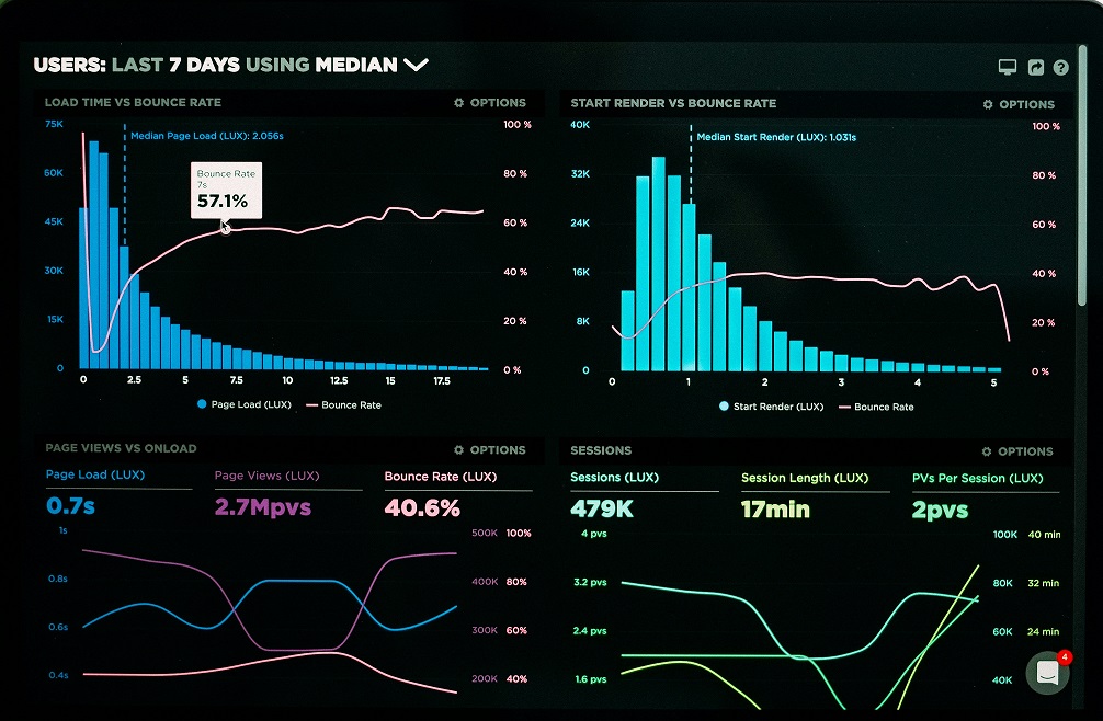 DevOpsMonitoring | Welcome